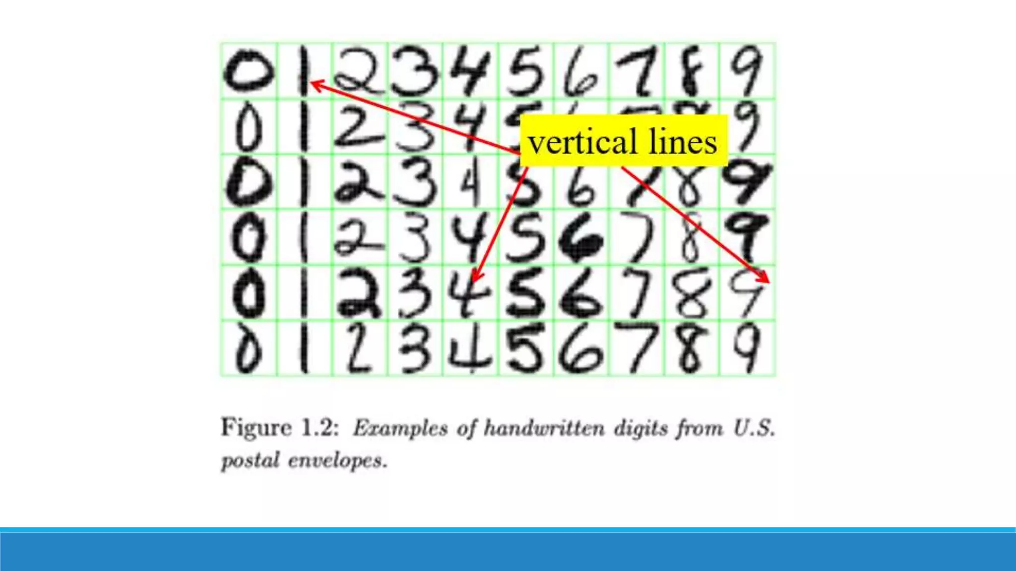 Deep Neural Networks Dnn Pptx Artificial Intelligence