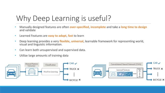 Deep Neural Networks (DNN) | PPTX | Artificial Intelligence | Technology & Computing