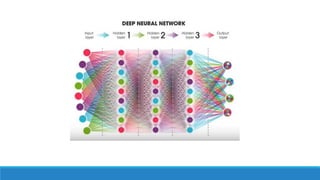 Deep Neural Networks (DNN) | PPTX
