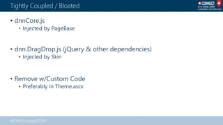 Dnn as a SaaS Platform | PPT