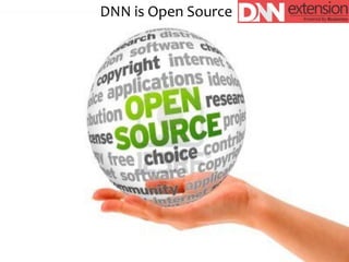 DotNetNuke Content Management System: Goodness for DNN professionals | PPTX