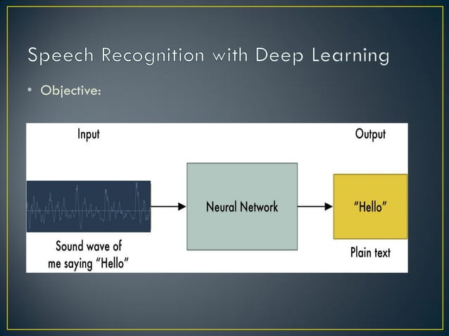 Dnn for speech recognition | PPT