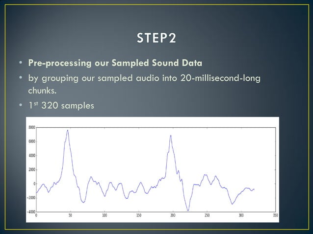 Dnn for speech recognition | PPT