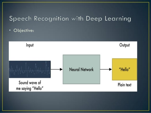Dnn for speech recognition