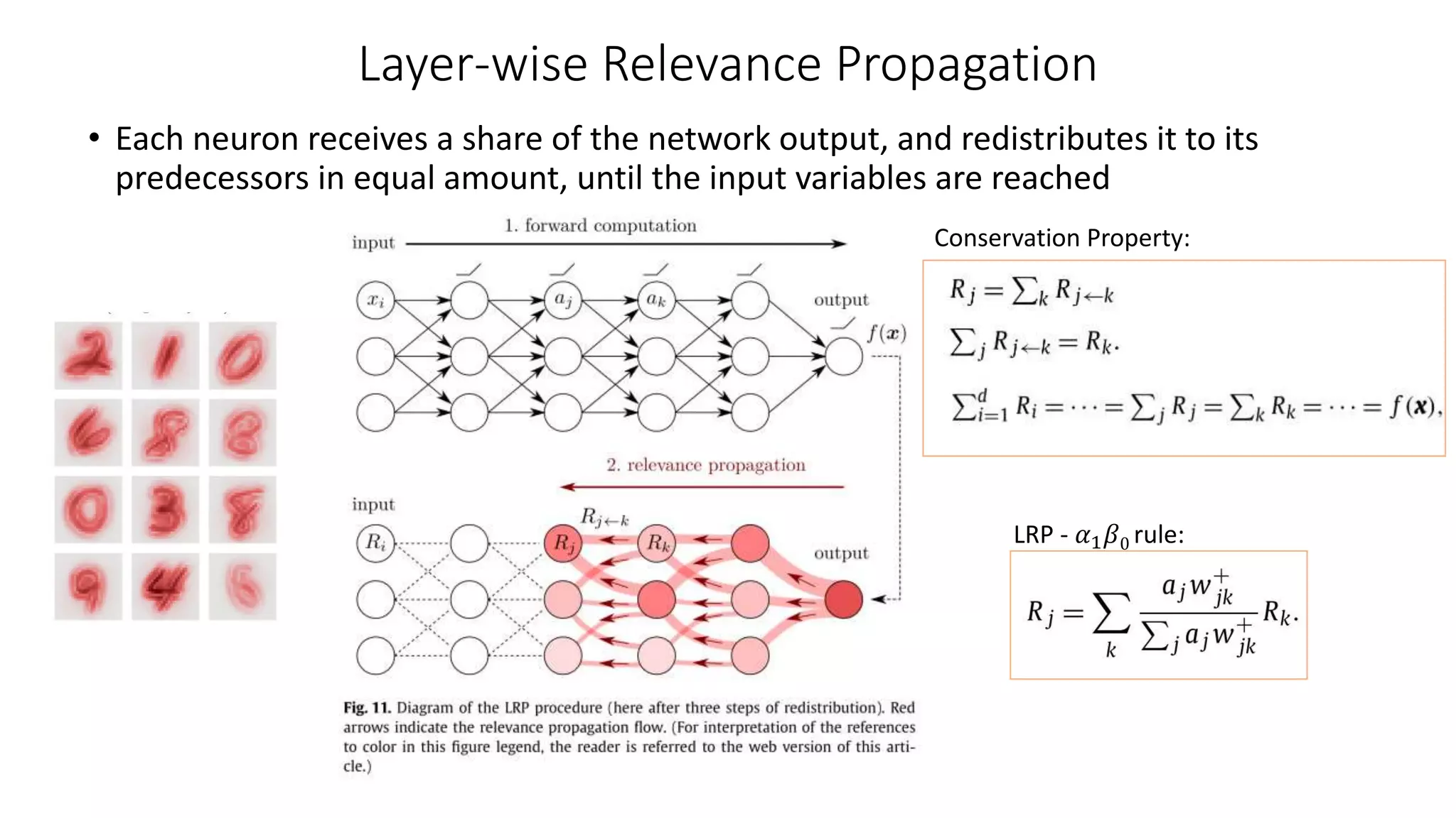 DNN Model Interpretability | PPT