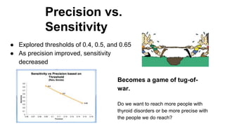 Predicting Thyroid Disorder with Deep Neural Networks | PPTX