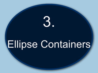 DotNetNuke World CSS3 | PDF | Web Development | Internet