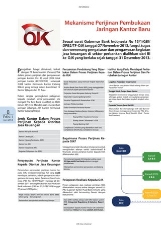 Dn one channel - juni | PDF