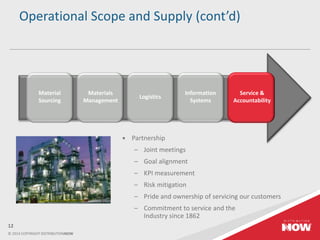 DNOW Overview Europe | PDF | Logistics | Business