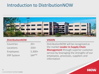 DNOW Overview Europe | PDF | Logistics | Business