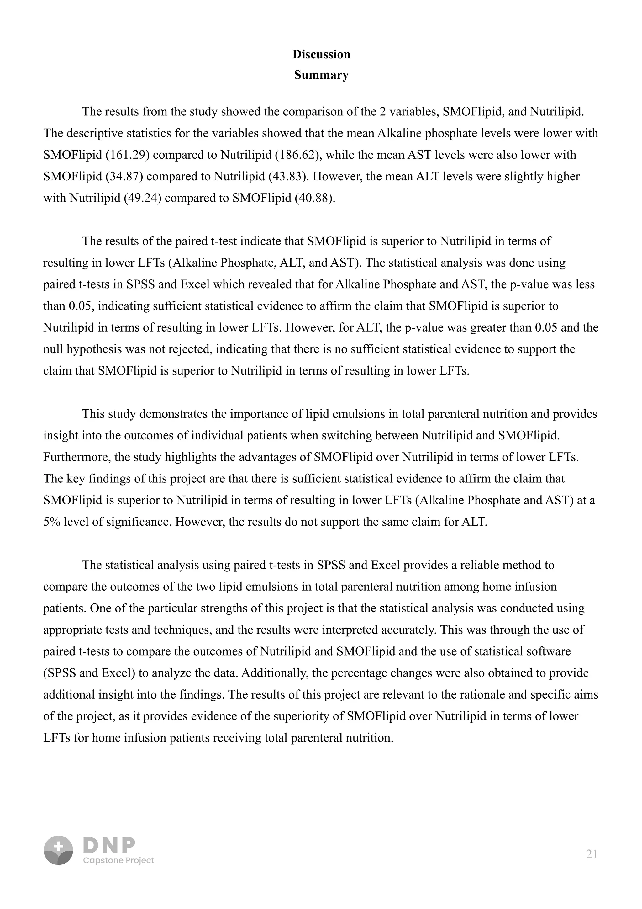 dnp capstone project examples from the expert | PDF