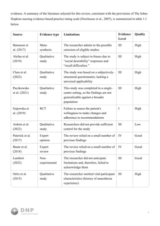 dnp capstone proposal examples from our service | PDF