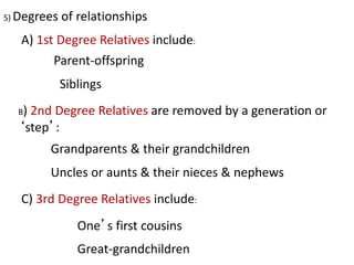 Dnp 925 family tree | PPTX