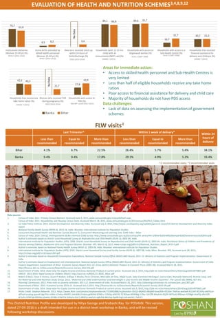 POSHAN District Nutrition Profile_Banka_Bihar | PDF | Children\'s ...