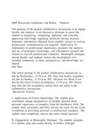 DNP Discussion Guidelines and Rubric PurposeThe purpose o | DOCX