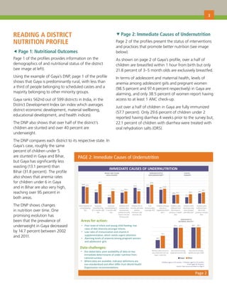 POSHAN District Nutrition Profiles_Guide to DNPs | PDF