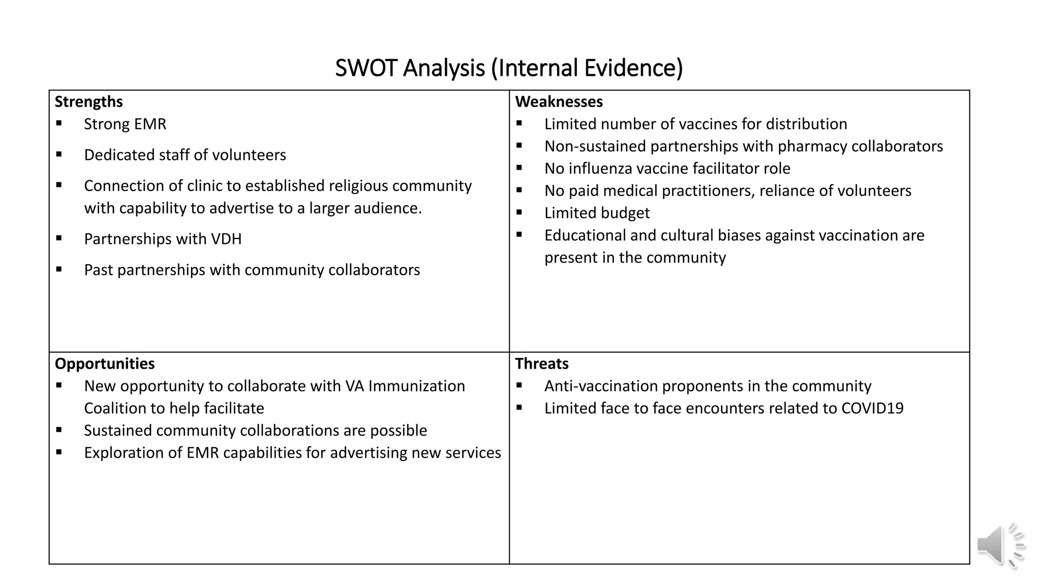 Dnp project presentation nurs 883 | PPTX