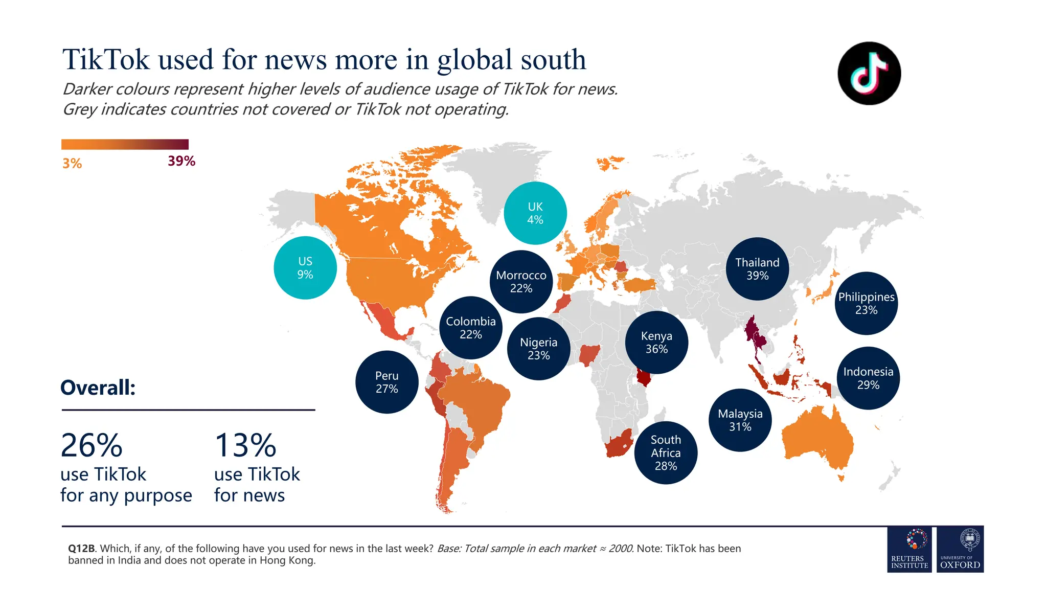 Reuters Institute Digital News Report 2024 | PPTX