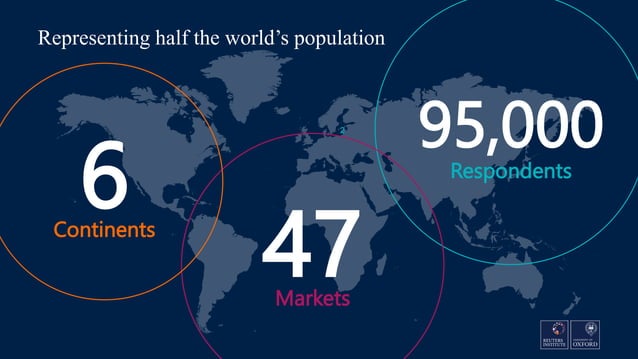 Reuters Institute Digital News Report 2024 | PPTX