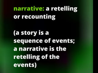 Digital Narrative Theory & Practice: Recap | PPTX