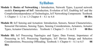 Introduction to IoT syllabus_course outc | PPT
