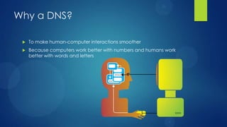 Dns | PPT