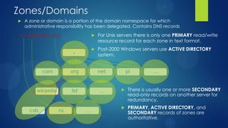 Dns | PPT | Free Download