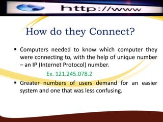 Domain Name System | PPT