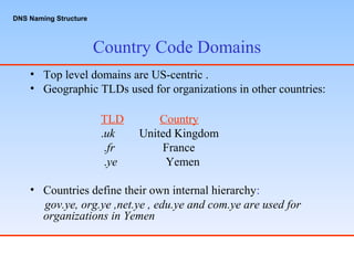 Domain Name System | PPT | Web Hosting | Internet
