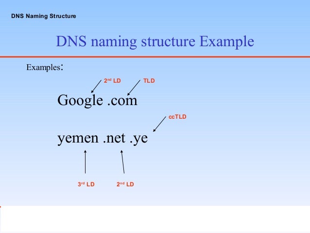 Examples Of Domain Name System Examples Of Domain Name System