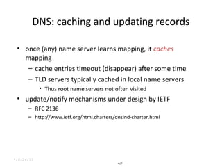 Dns | PPT