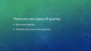 Dns(Domain name system) | PPT