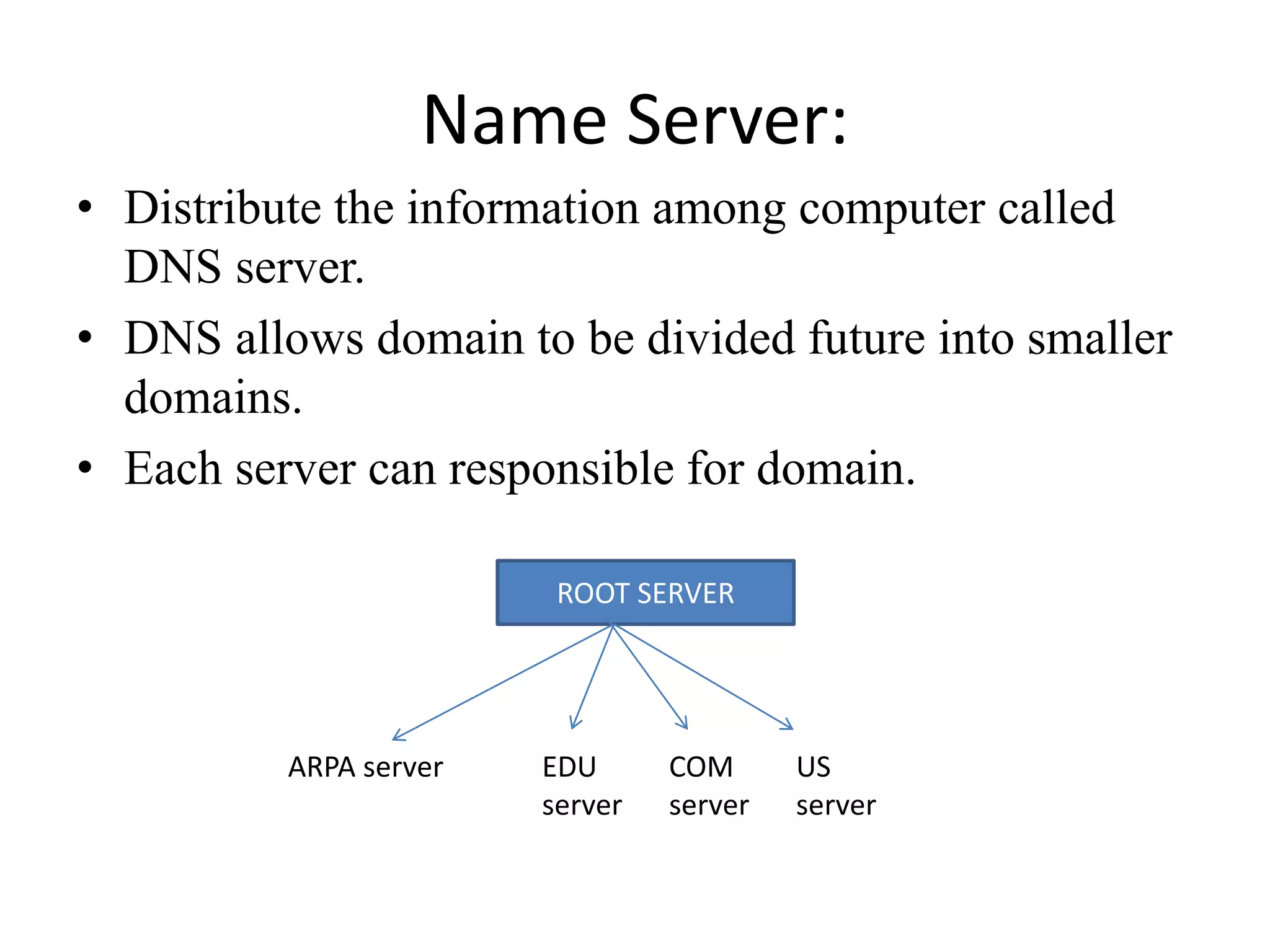 Domain Name System | PPTX | Web Hosting | Internet