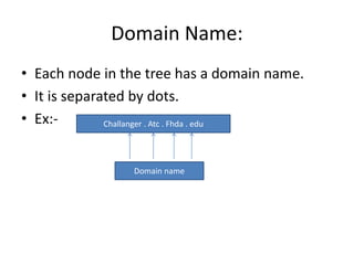 Domain Name System | PPTX | Web Hosting | Internet
