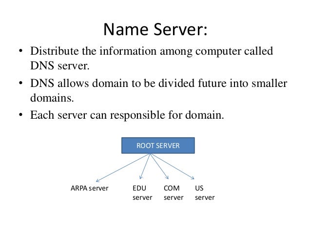 Domain Name System