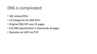 DNS | PPTX