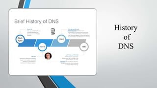 How DNS works and How to secure it: An Introduction | PPT