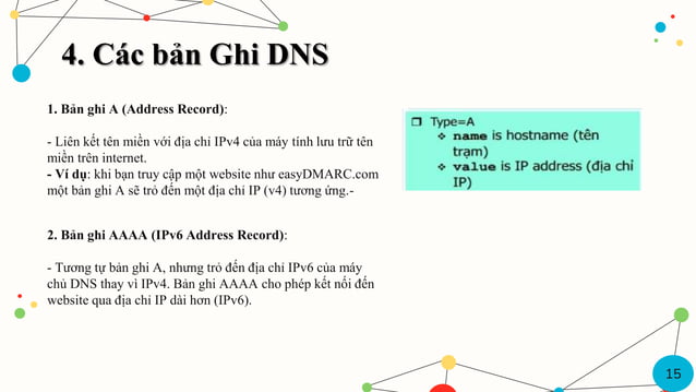 Slide thuyết trình và tìm hiểu về DNS | PPTX