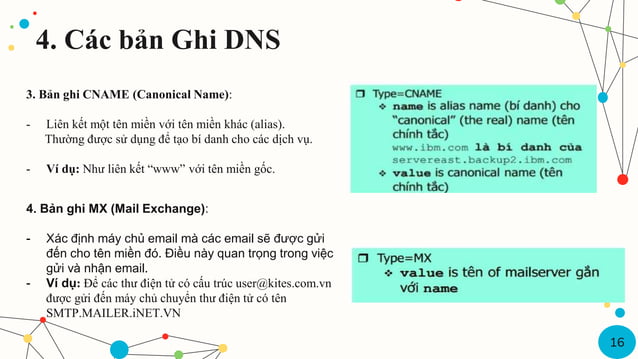 Slide thuyết trình và tìm hiểu về DNS | PPTX