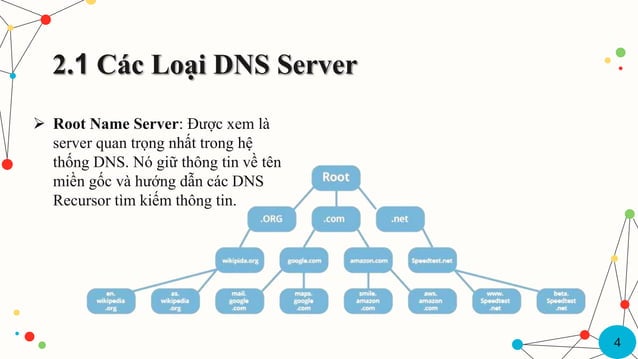 Slide thuyết trình và tìm hiểu về DNS | PPTX