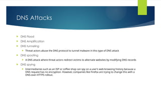 DNS DNS Presentation on DNS basics PowerPoint.pptx.pptx