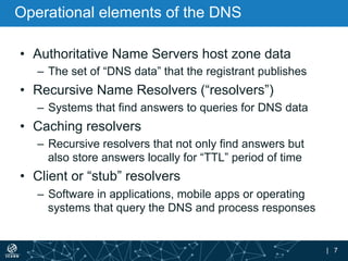 DNS Abuse Handling | PDF