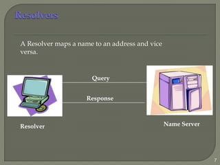DNS(Domain Name System) | PPTX