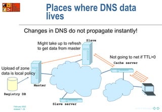 Dns introduction | PPT