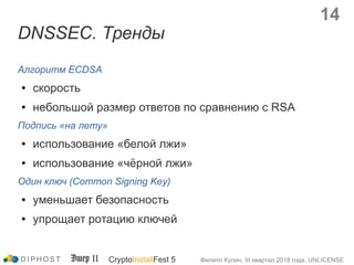 A popular DNS security overview. Modern theory and practice | PPT