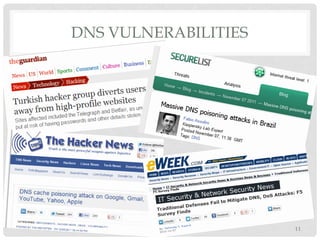 DNS Attacks | PDF