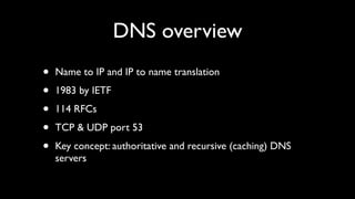 DNS Cache Poisoning | PPT