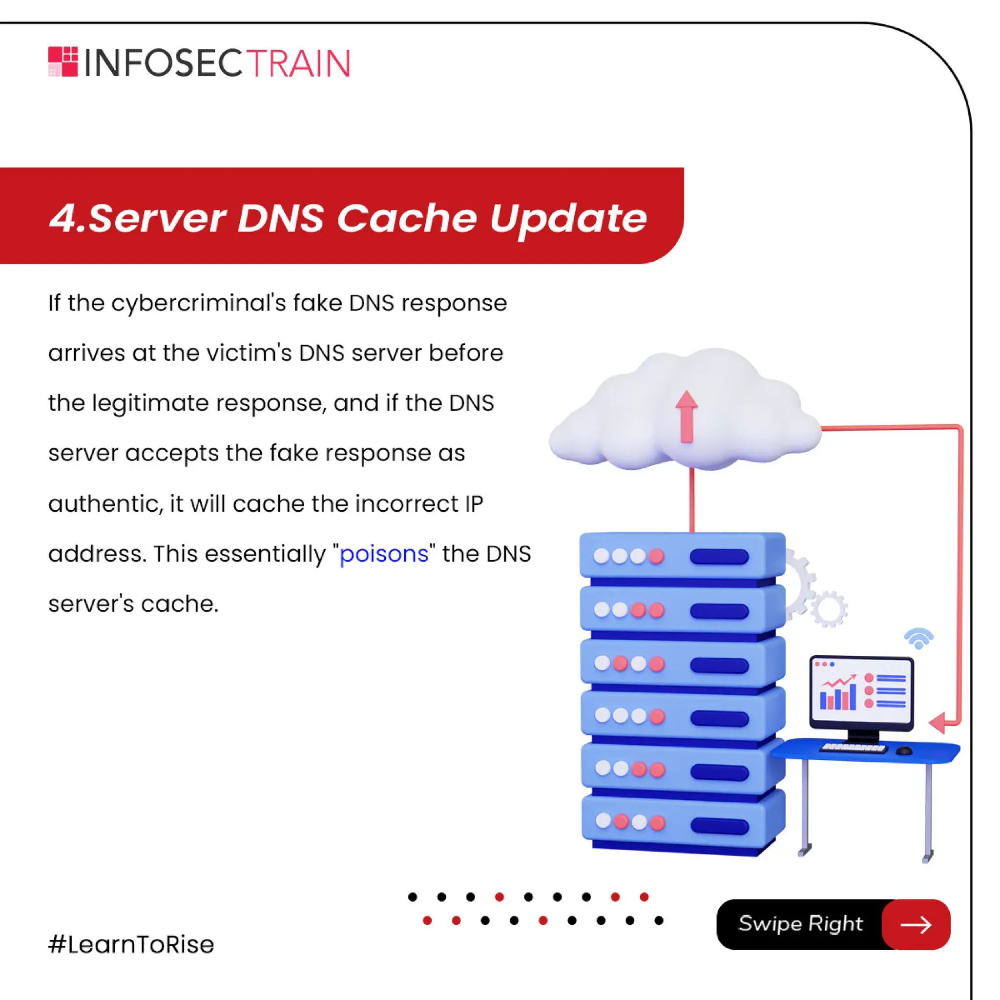Understanding DNS Cache Poisoning: Threats and Countermeasures | PDF