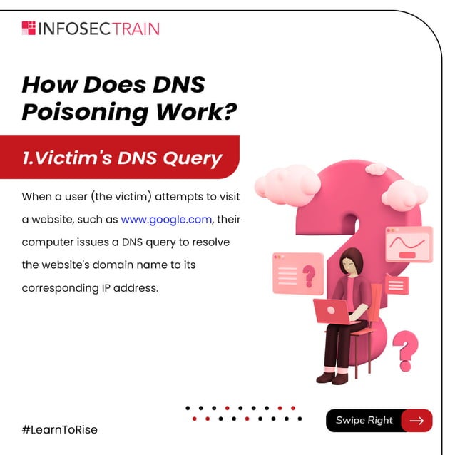 Understanding DNS Cache Poisoning: Threats and Countermeasures | PDF