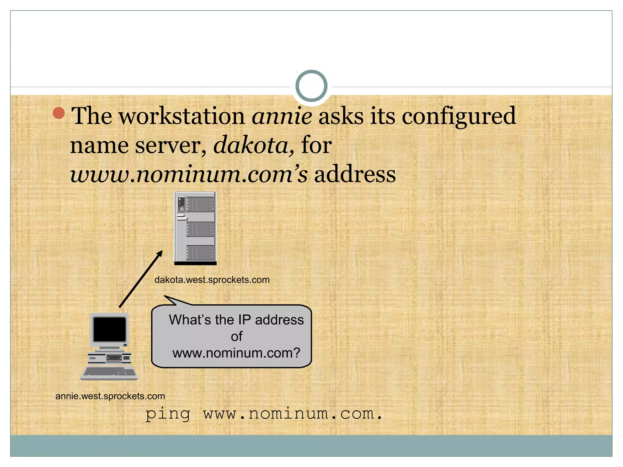 Domain Name System(ppt) | PPT | Databases | Computer Software and Applications